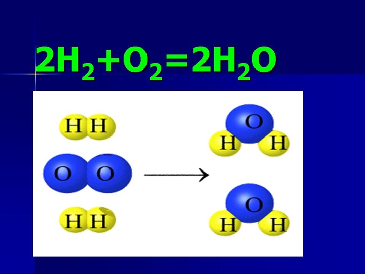 科学网—氢分子医学 - 氢分子医学