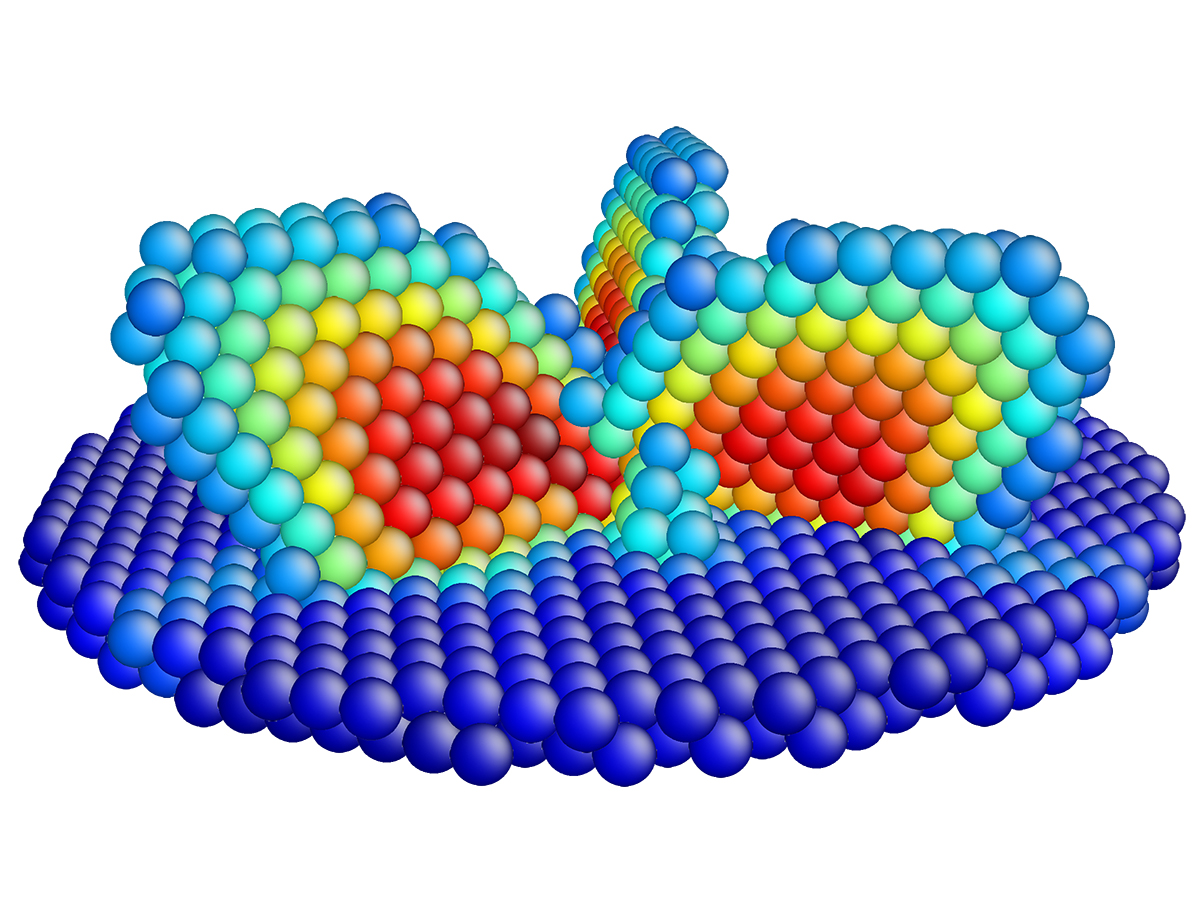  Atomistic Analyzer AADIS 
