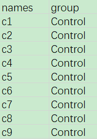 R语言-vegan进行微生物群落非度量多维尺度分析（NMDS）及ggplot2作图-icode9专业技术文章分享
