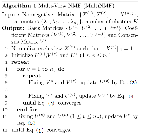 科学网—NMF应用 - 赵龙的博文