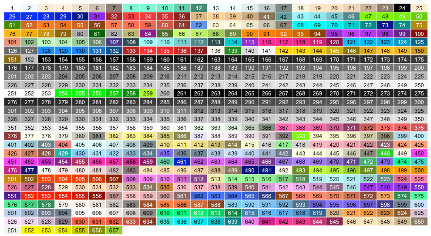 科学网—R 绘图-颜色运用 - 刘长龙的博文