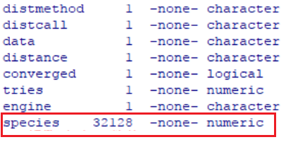 R语言-vegan进行微生物群落非度量多维尺度分析（NMDS）及ggplot2作图