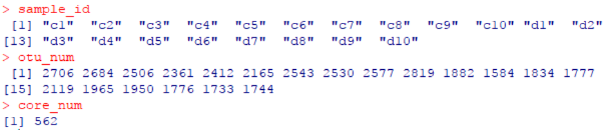 然后构建一个绘制花瓣图的函数。该函数中的部分命令（绘制椭圆的功能，下文中的 draw.ellipse() 、 draw.circle() 等 ...